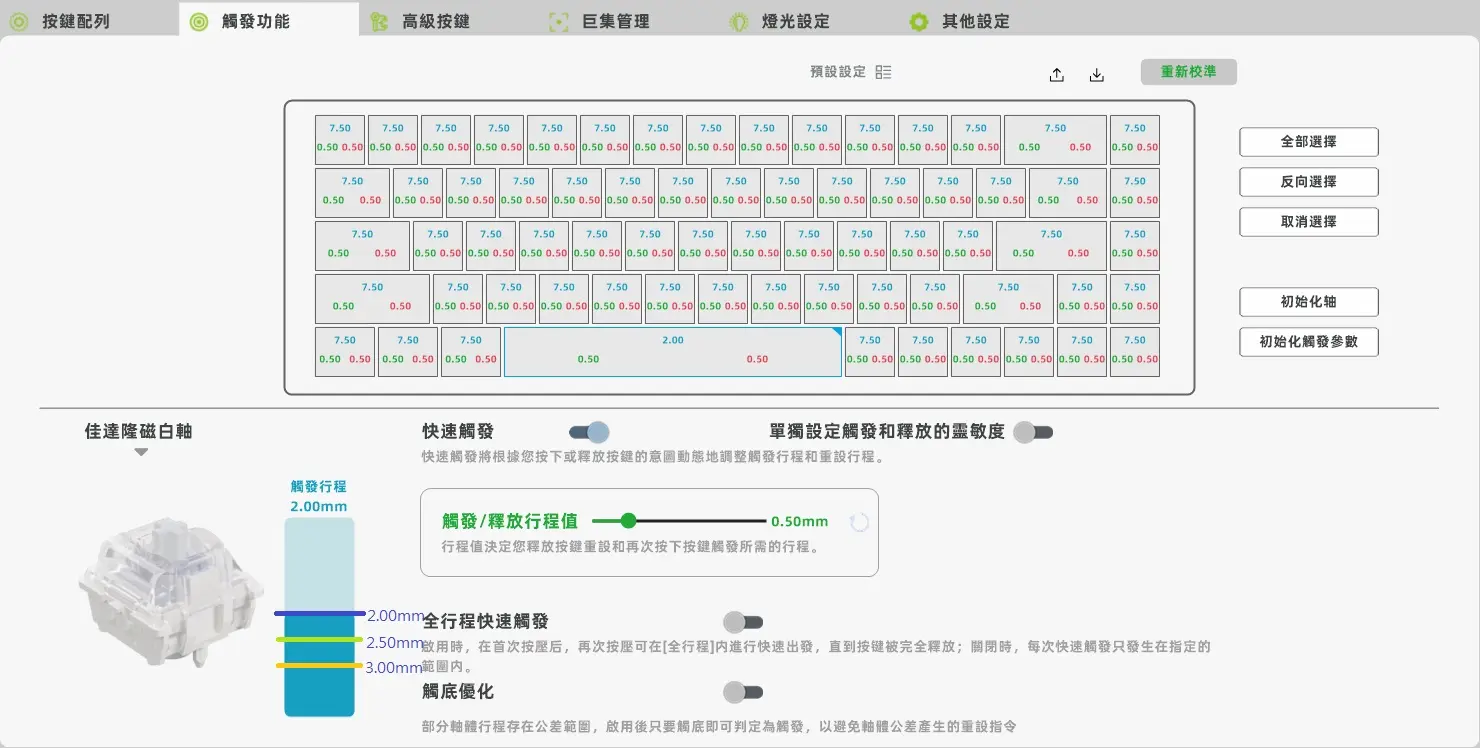 Cyberpunk 科技感爆棚！POJUN PQ02 機械鍵盤 是否值得入手？ – 勞鼠探世界